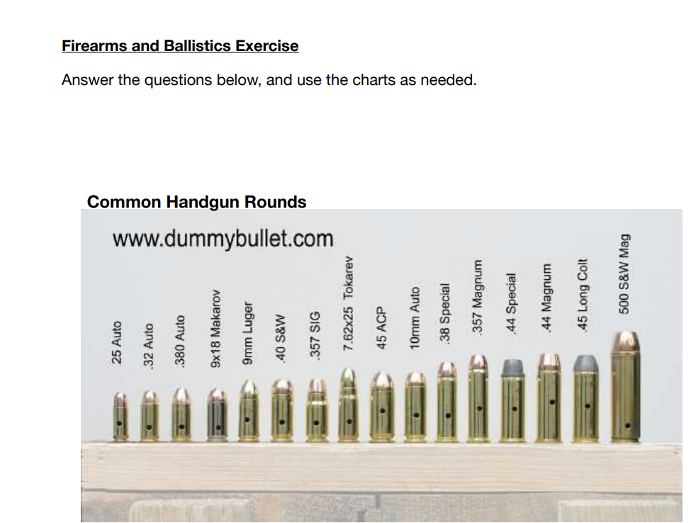 Calculating Calibres Based on the maximum diameter of | Chegg.com