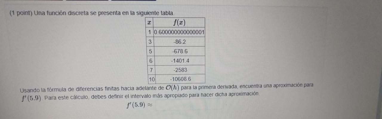 Solved A discrete function is presented in the following | Chegg.com