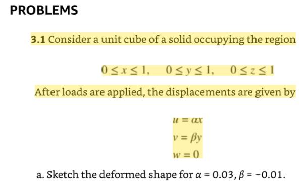 Solved PROBLEMS 3.1 Consider a unit cube of a solid | Chegg.com
