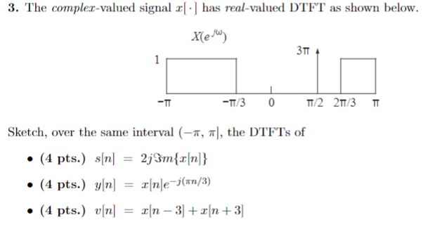 Solved 3. The complex-valued signal x∣⋅∣ has real-valued | Chegg.com
