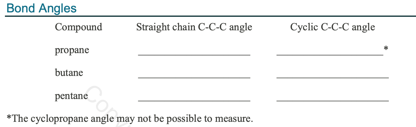Solved Bond Angles Compound Straight chain C-C-C angle | Chegg.com