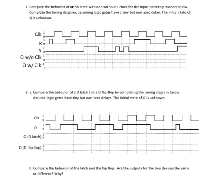 Solved 1. Compare the behavior of an SR latch with and | Chegg.com