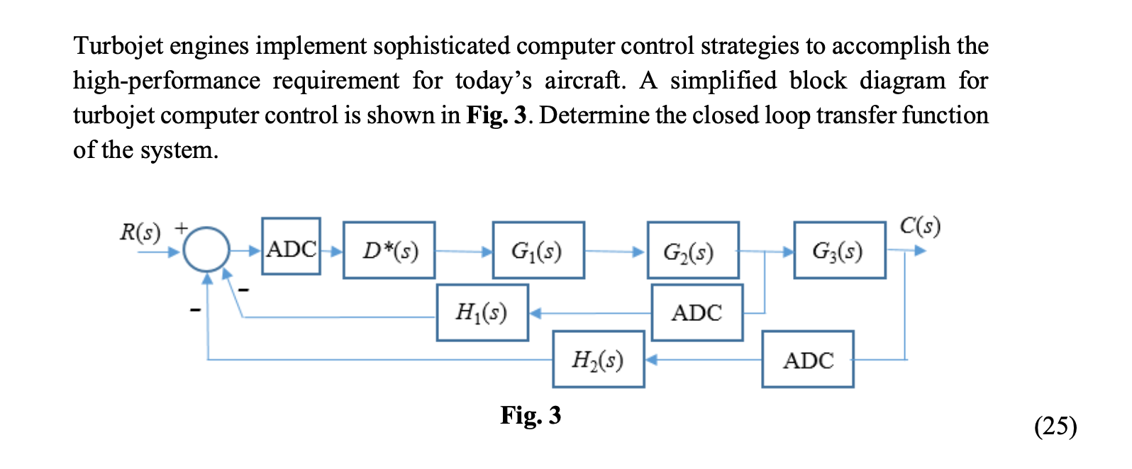 Solved Turbojet engines implement sophisticated computer | Chegg.com