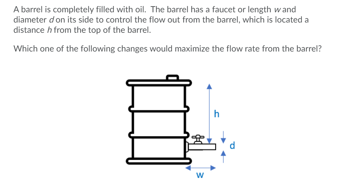 Solved A barrel is completely filled with oil. The barrel | Chegg.com