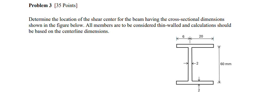 Problem 3 [35 ﻿Points] ﻿Determine the location of the | Chegg.com
