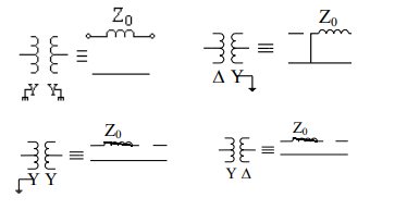Solved Draw zero sequence circuit according to the csingle | Chegg.com