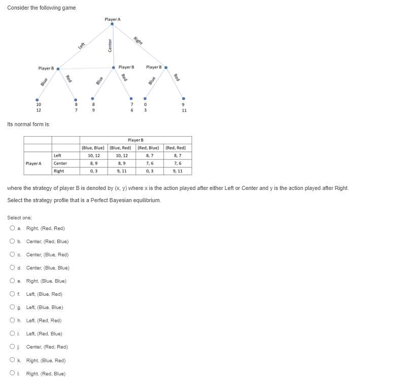 Solved Consider the following game Its normal form is: where | Chegg.com