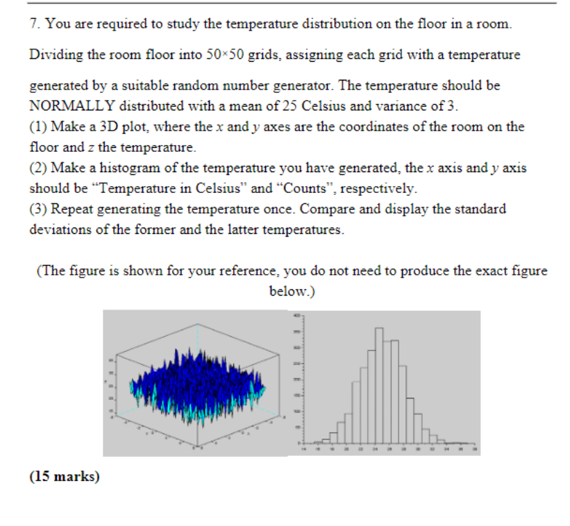 Solved 7. You are required to study the temperature | Chegg.com