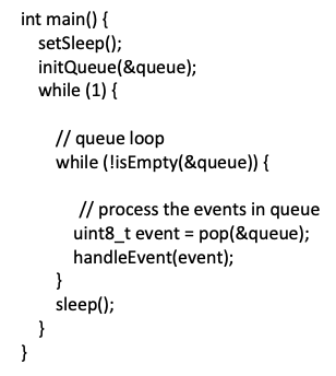 Solved The following C program below uses sleep to save | Chegg.com