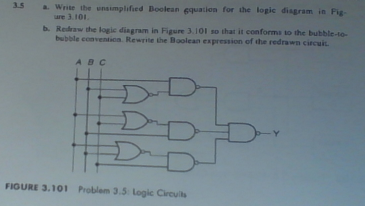 Solved 3.5 a. Write the unsimplified Boolean equation for | Chegg.com