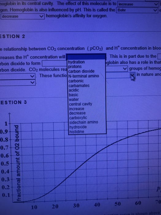 Solved The relationship between CO2 concentration ( pCO2) | Chegg.com
