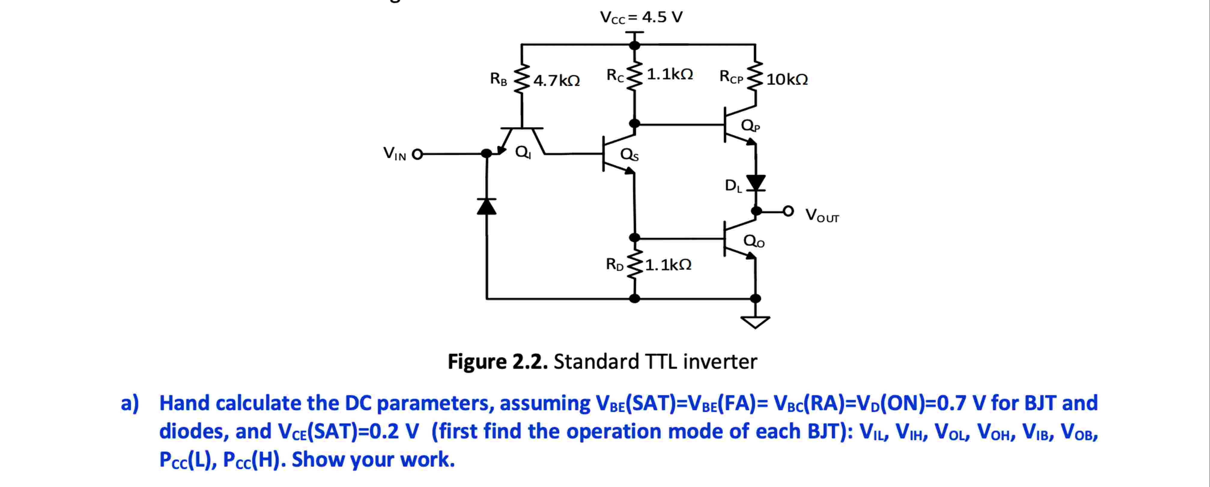 Figure 2.2. ﻿Standard TTL ﻿inverteraDC parameters, | Chegg.com