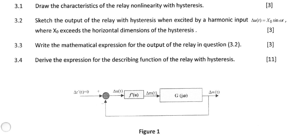 Solved 3.1 Draw the characteristics of the relay | Chegg.com