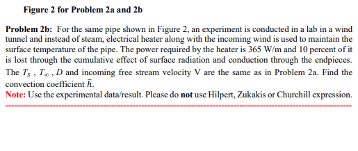 Solved Figure 2 for Problem 2a and 2b Problem 21: For the | Chegg.com