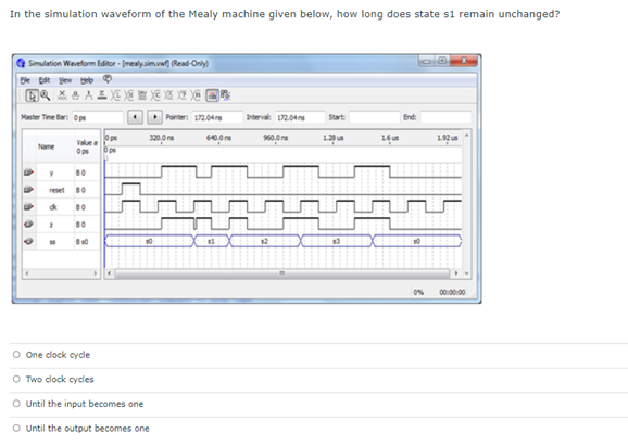 Solved In the simulation waveform of the Mealy machine | Chegg.com
