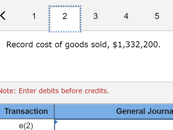 Solved Problem 7-4A (Algo) Accounts receivable transactions | Chegg.com