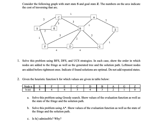 Solved Please answer all my questions, even if will take as | Chegg.com