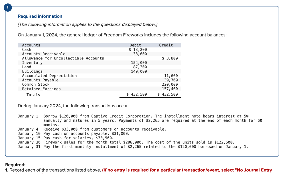 Solved Required information [The following information | Chegg.com