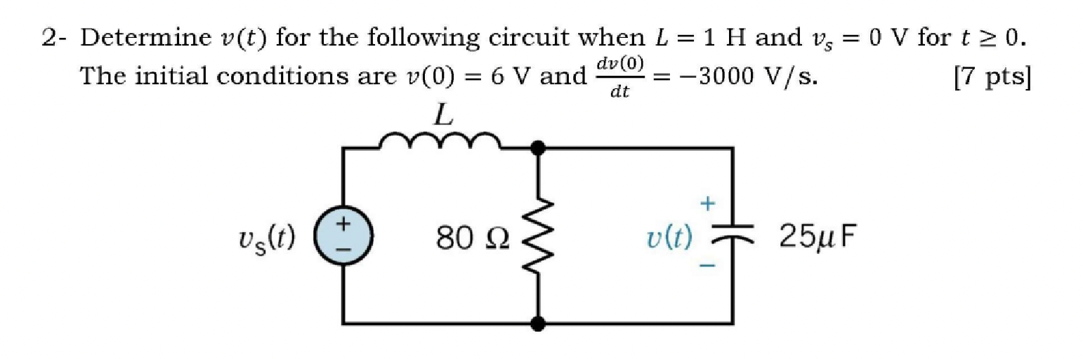 2- Determine v(t) for the following circuit when L=1H | Chegg.com