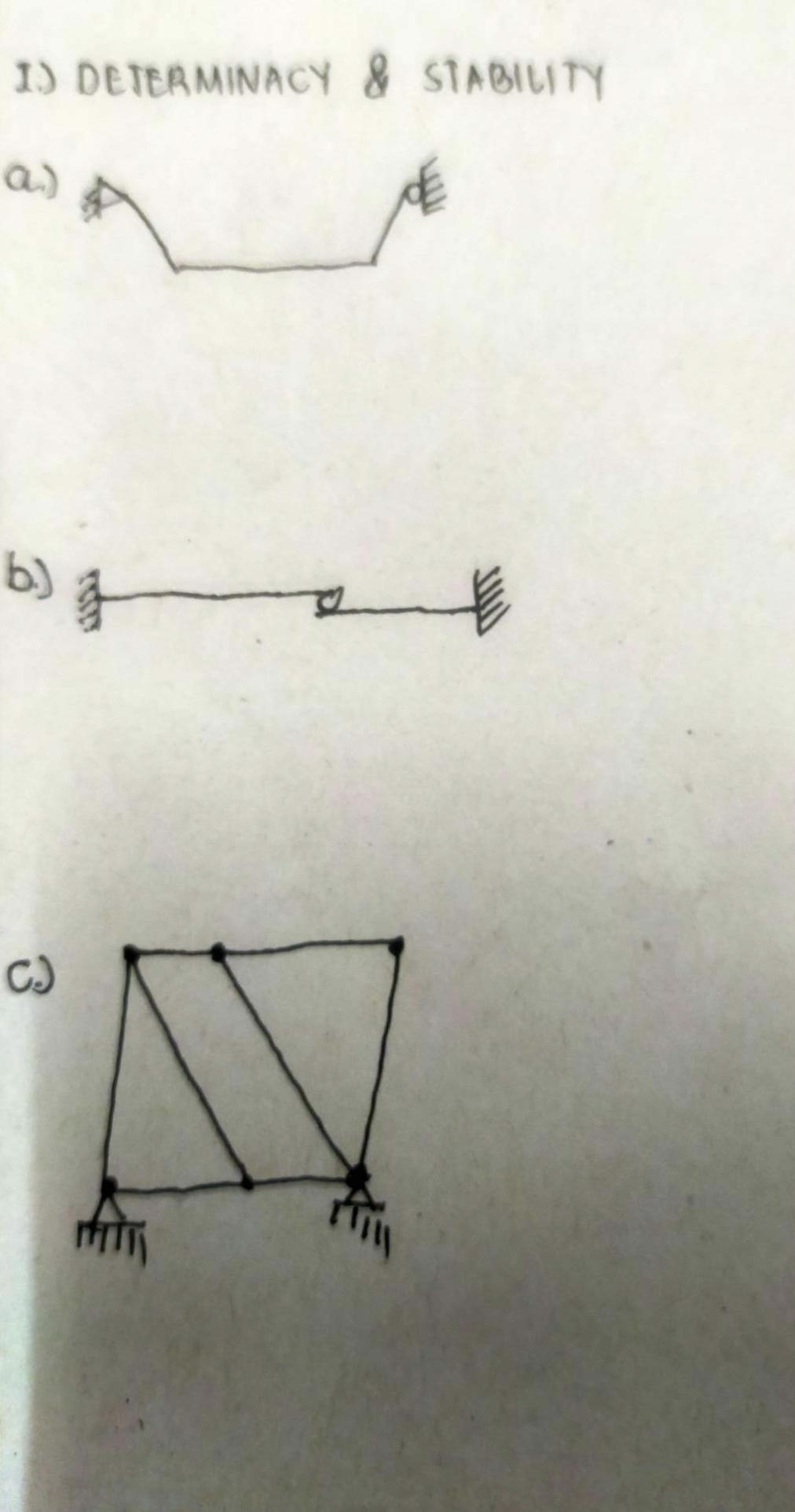 Solved 1) DETERMINACY \& STABILITY | Chegg.com Solved 1) DETERMINACY \& STABILITY | Chegg.com