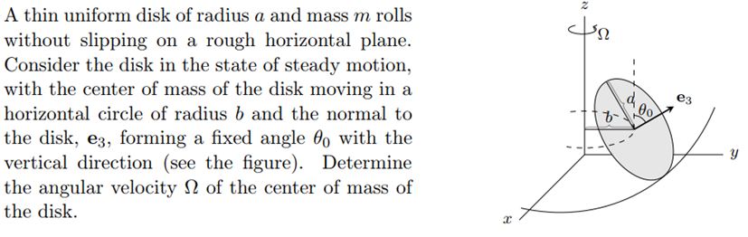 A thin uniform disk of radius a and mass m rolls | Chegg.com