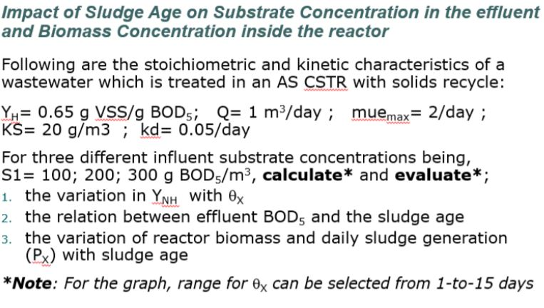Impact of Sludge Age on Substrate Concentration in | Chegg.com
