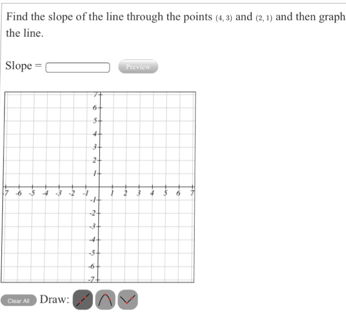 Solved Find the slope of the line through the points (4,3) | Chegg.com