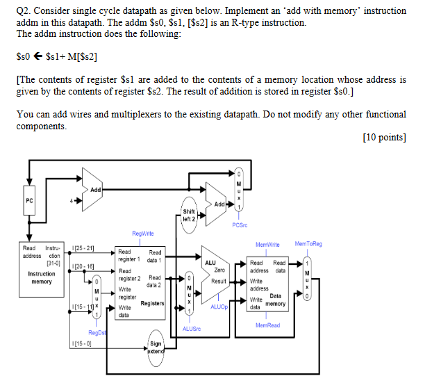 Solved Q2 ﻿consider Single Cycle Datapath As Given Below