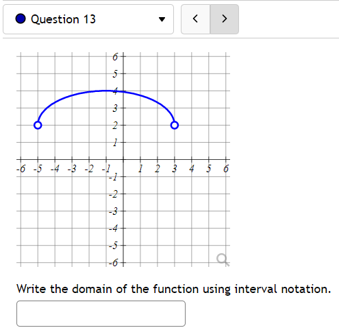 Solved Write the domain of the function using interval | Chegg.com