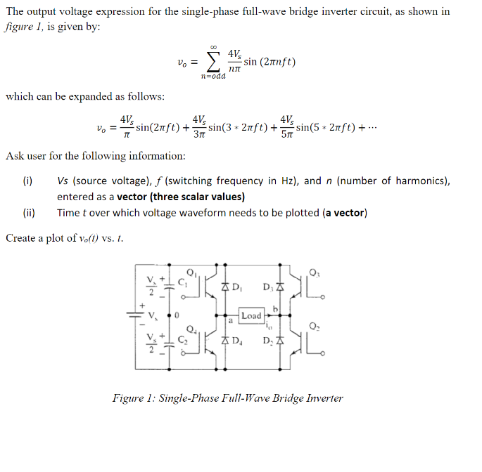 The output voltage expression for the single-phase | Chegg.com