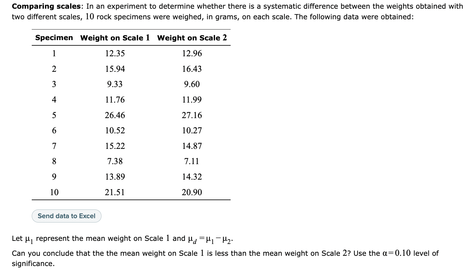Solved Comparing scales: In an experiment to determine | Chegg.com