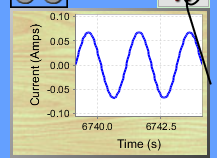 Solved Is this voltage phase of the inductor lagging or | Chegg.com