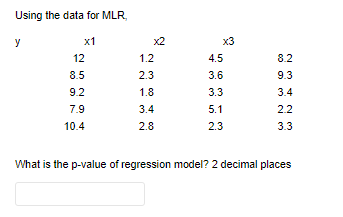 Solved Using the data for MLR, What is the p-value of | Chegg.com