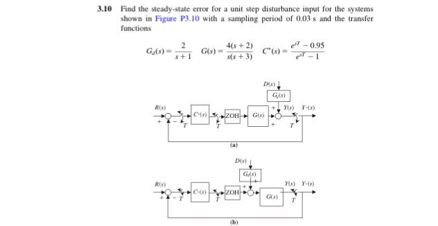Solved Find the magnitude and phase at frequency w1 of a | Chegg.com