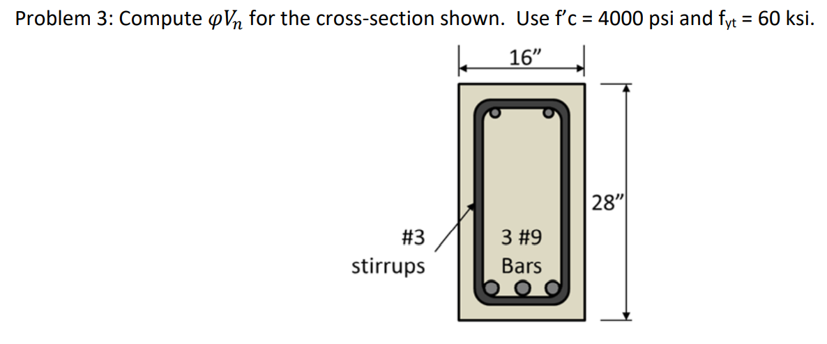 Solved Problem 3: Compute o Vn for the cross-section shown. | Chegg.com