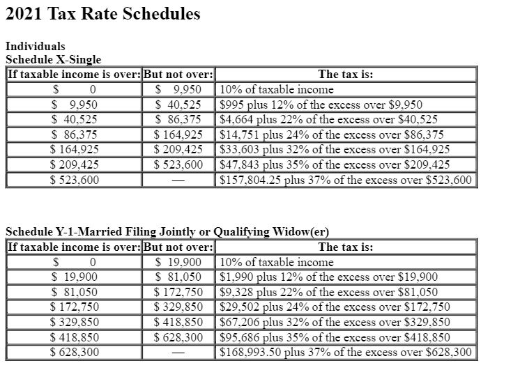 Solved Required Information [The following information | Chegg.com