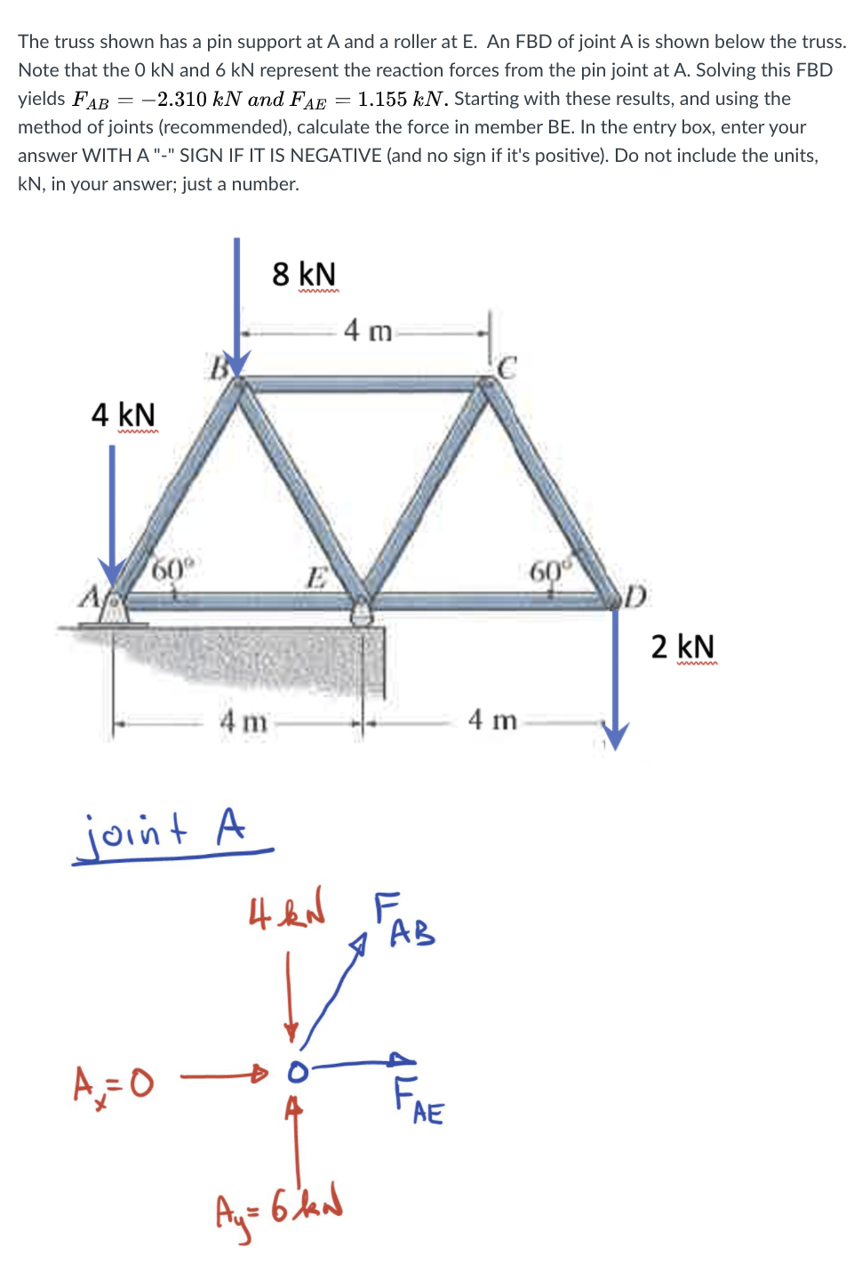 Solved The truss shown has a pin support at A and a roller | Chegg.com