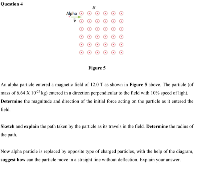 Solved Question 4 Alpha Figure 5 An alpha particle entered a | Chegg.com