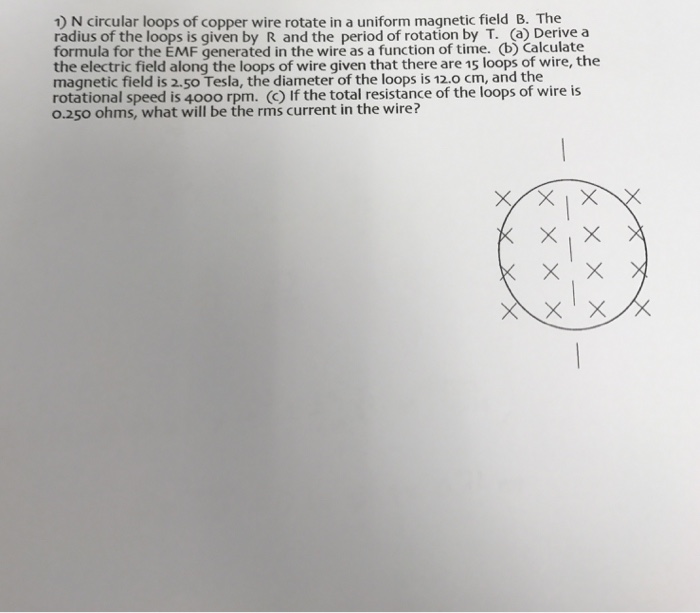 Solved N circular loops of copper wire rotate in a uniform | Chegg.com