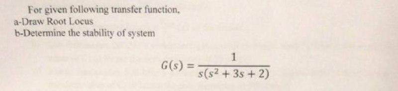 Solved For given following transfer function. a-Draw Root | Chegg.com