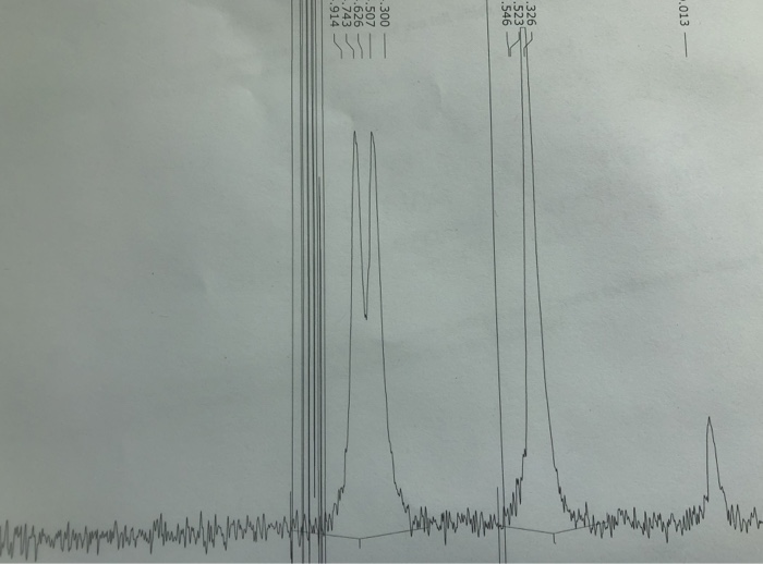 Solved In diacetylferrocene NMR spectrum, there are only 2 | Chegg.com