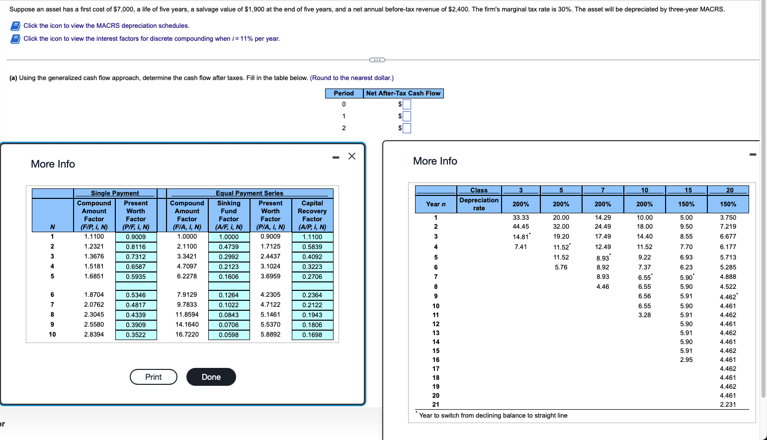 Solved (a) ﻿Using the generalized cash flow ﻿approach, | Chegg.com