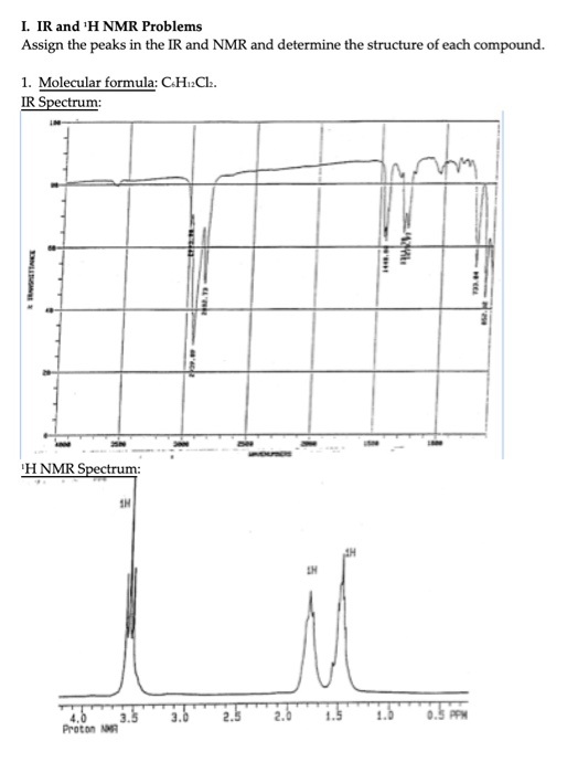 Solved I. IR and H NMR Problems Assign the peaks in the IR | Chegg.com