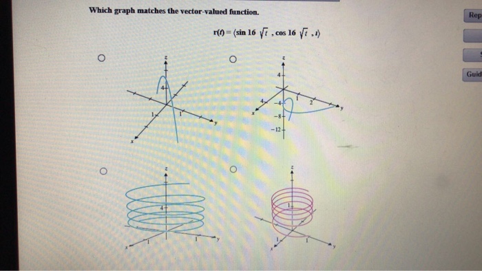 Solved Which Graph Matches The Vector Valued Function Rep 3872