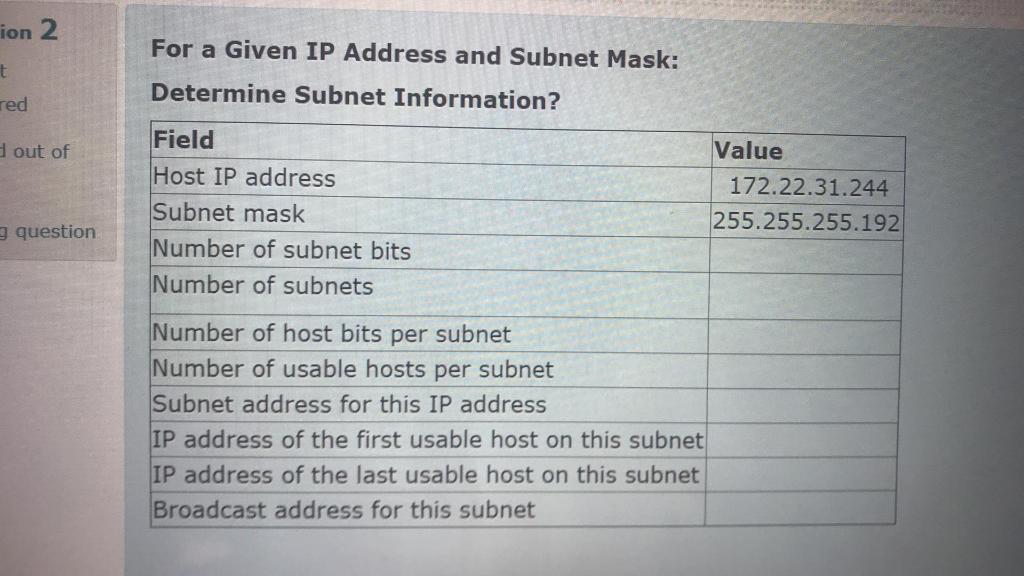 Solved ion 2 For a Given IP Address and Subnet Mask: t red | Chegg.com