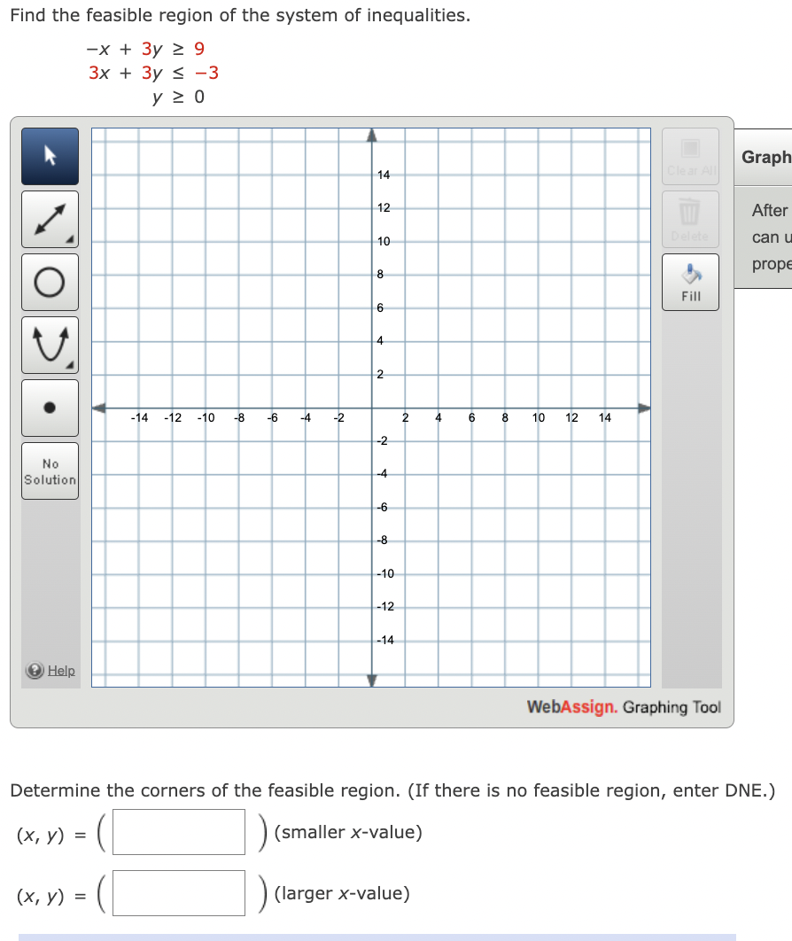 Solved Find the feasible region of the system of | Chegg.com
