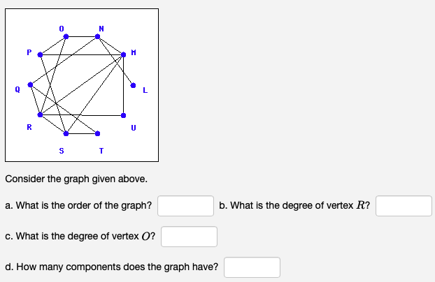 Solved Consider the graph given above.a. ﻿What is the order | Chegg.com