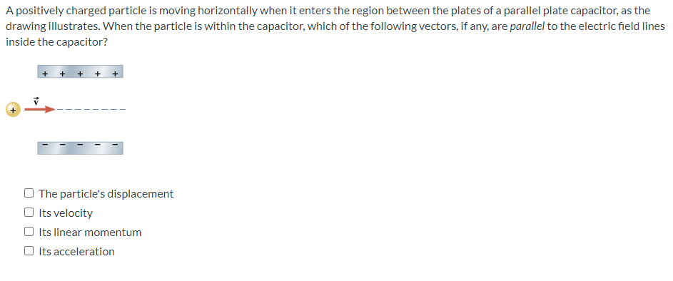 Solved A positively charged particle is moving horizontally | Chegg.com