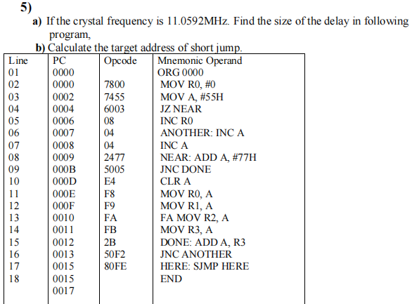 Solved microprocessor and architecture | Chegg.com