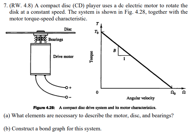 Solved 7. (RW. 4.8) A compact disc (CD) player uses a de | Chegg.com